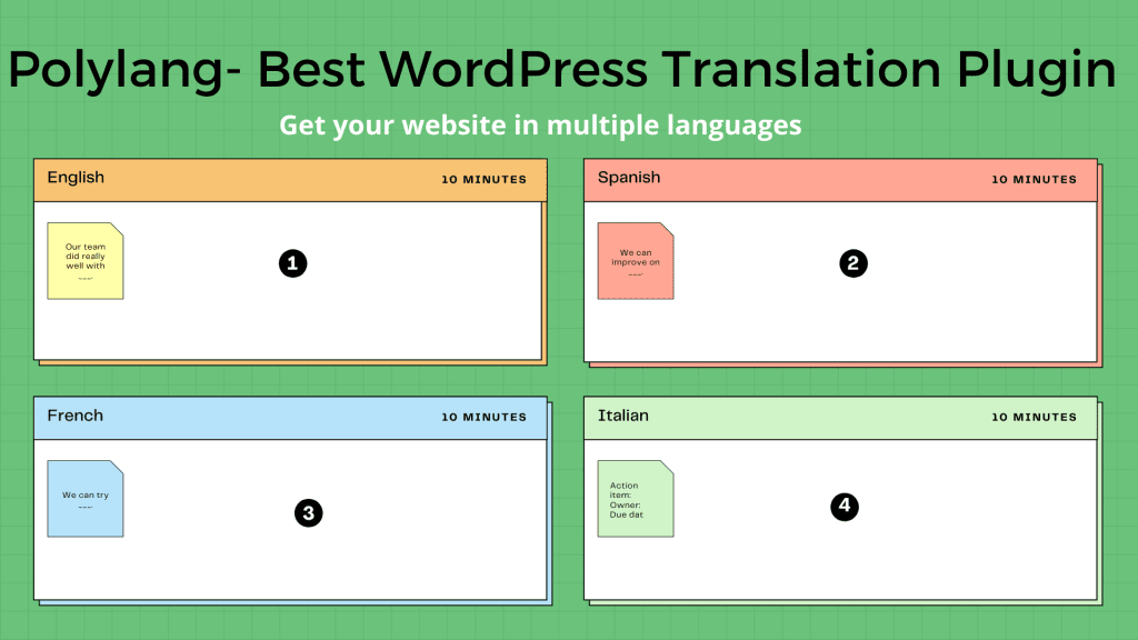 Polylang – Is it the best multilingual WordPress plugin?
