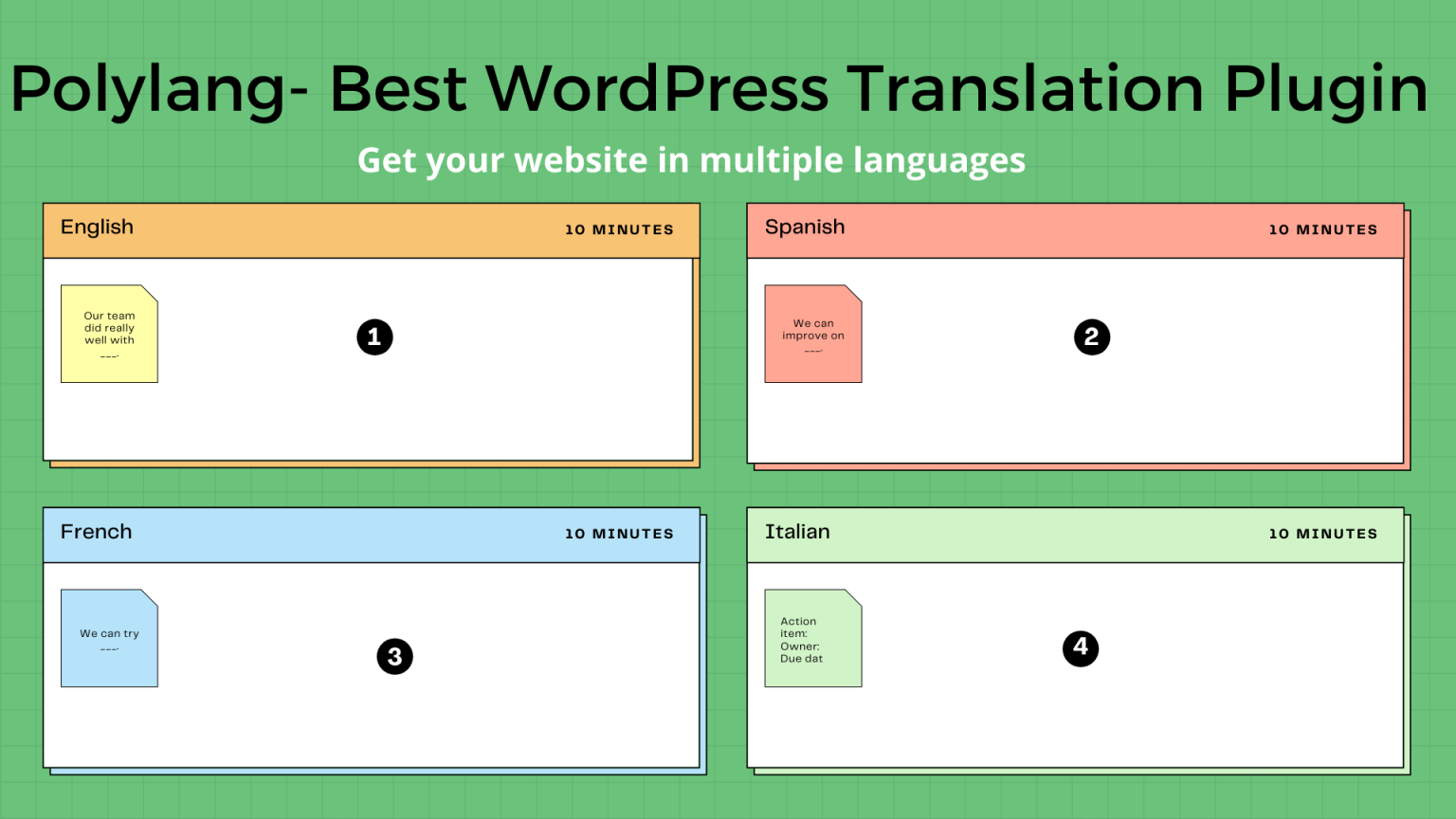 Polylang – Is it the best multilingual WordPress plugin?