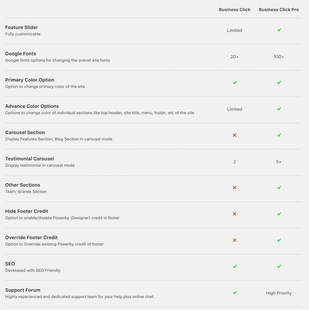 business-click-compare - eVision Themes